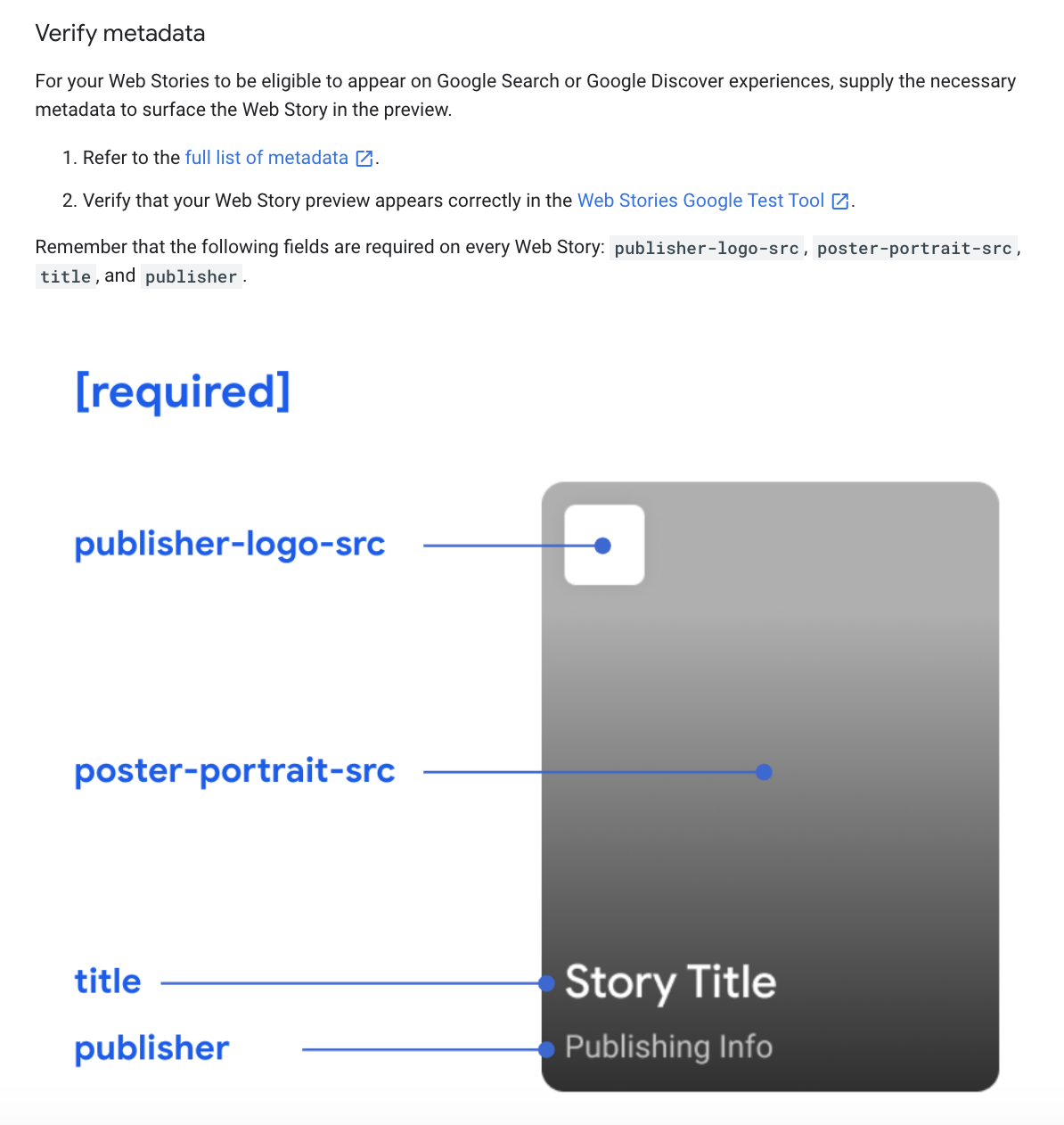 Google Web Stories and SEO - In a Nutshell - Enabler Space
